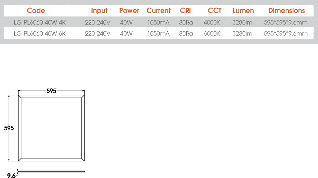 Plank Panel Specifications | Ledco Ltd