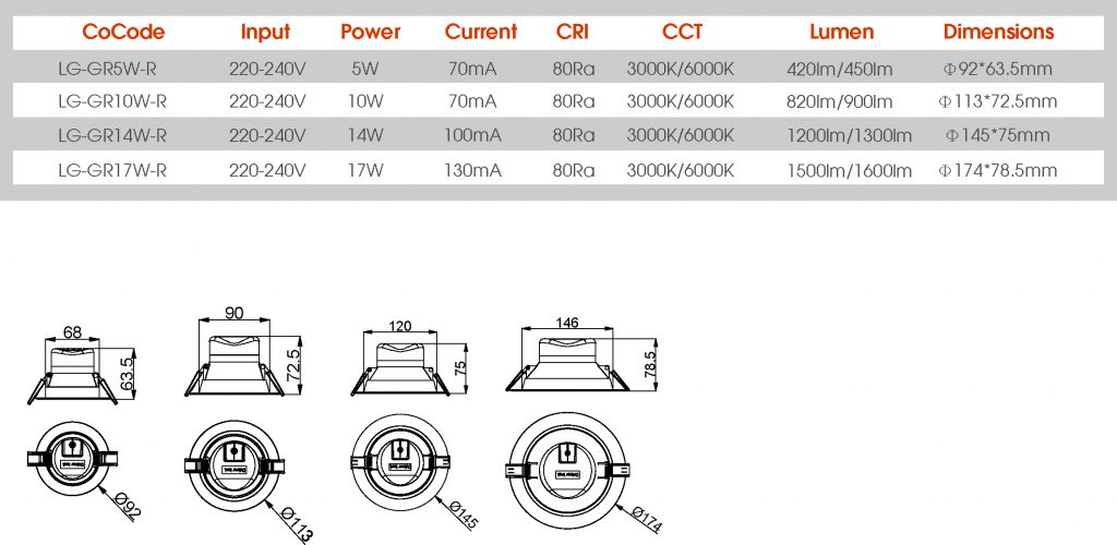 Grace LED Downlight | Ledco Ltd