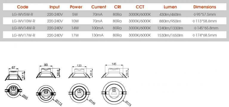 Wave LED Downlight | Ledco Ltd